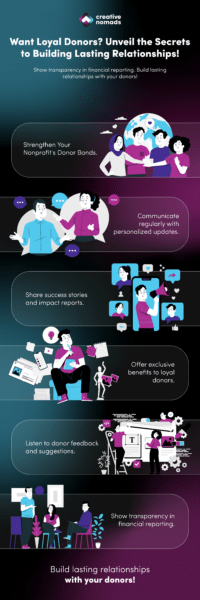 Expert Tips for Building Enduring Relationships with - Creative Nomads