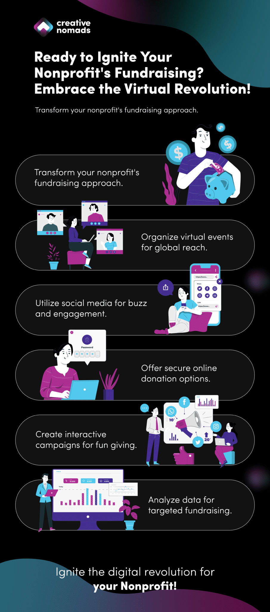 Virtual Fundraising Unleashed: Ignite the Digital Revolution - Creative Nomads