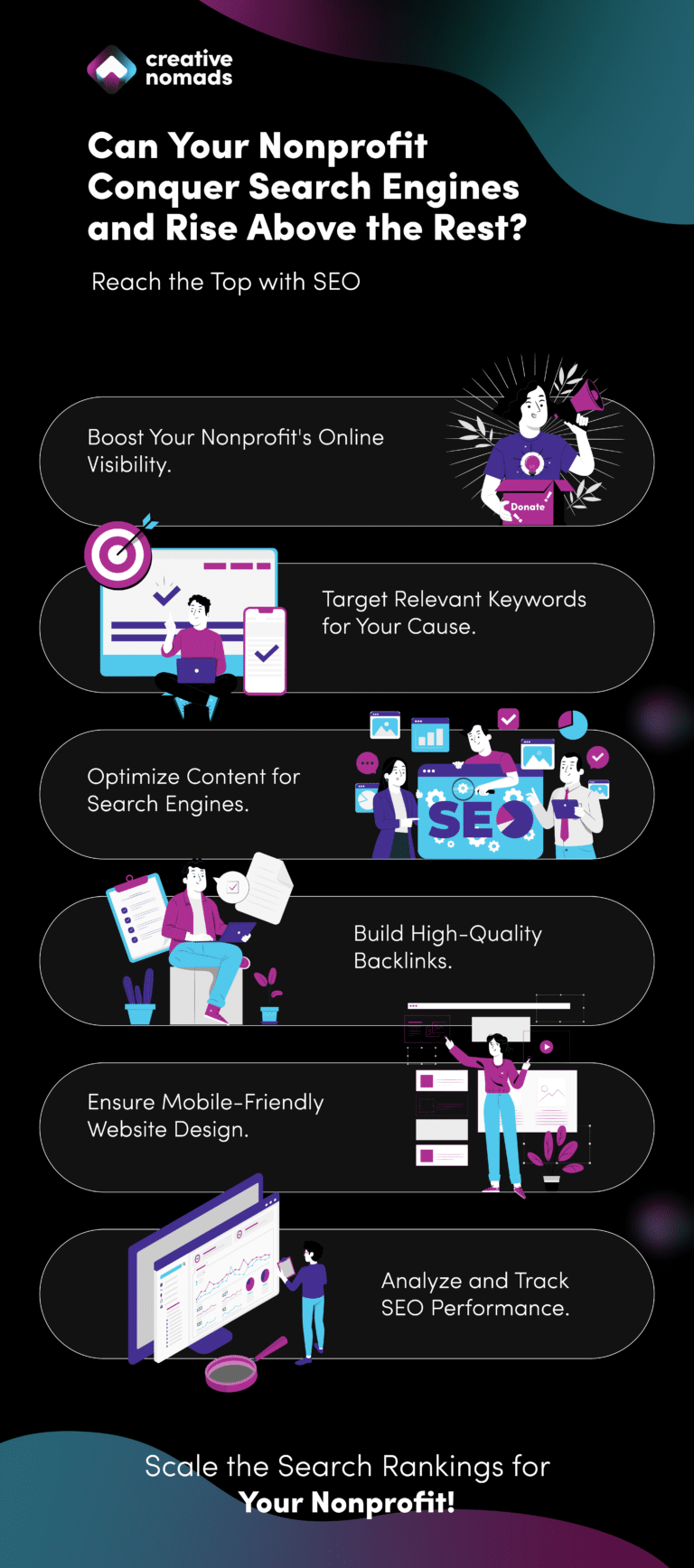 Climbing the Search Engine Summit: Tips to Skyrocket SEO for - Creative Nomads