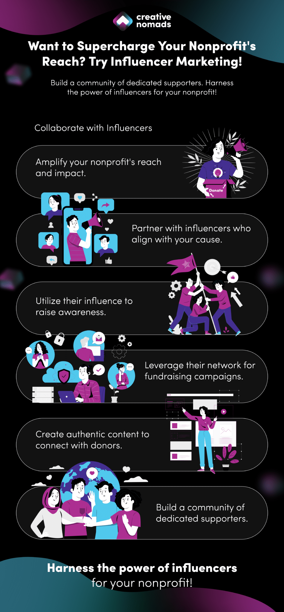 Leveraging Influencer Marketing to Boost Your Nonprofit’s Reach